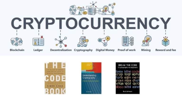 20 Best Cryptography Books (2022 Review) - Best Books Hub